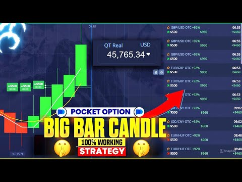 Unlock Your Trading Potential: Big Bar Candle Strategy for Pocket Option