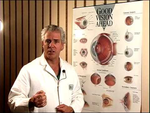 Tear Film Insufficiency with Dr. Fitz