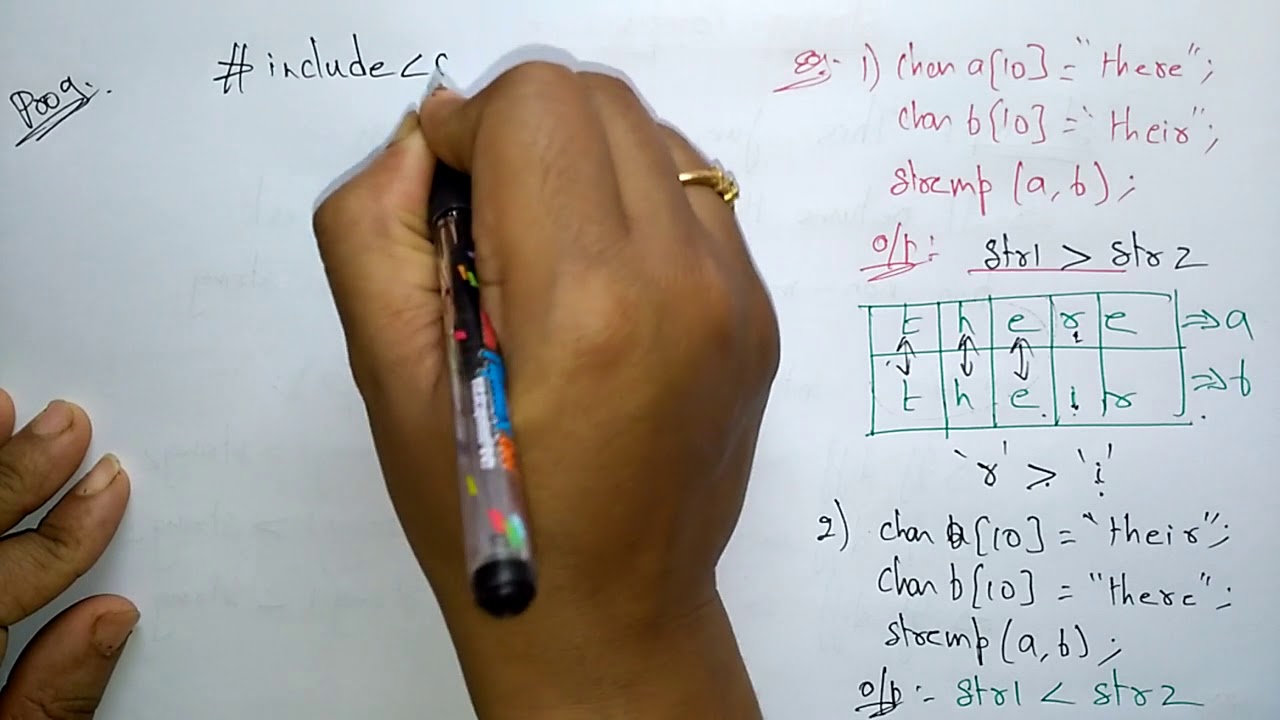 strcmp function in c Simple Program | C Programming | Lec-55