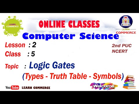 Logic Gates with Types, Truth Table and Symbols | Complete Explanation with Example | Mrs. Shahanaz