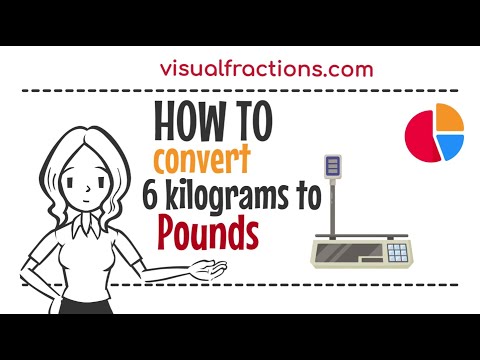 Converting 6 Kilograms (kg) to Pounds (lb): A Step-by-Step Tutorial #kilograms #pounds #conversion