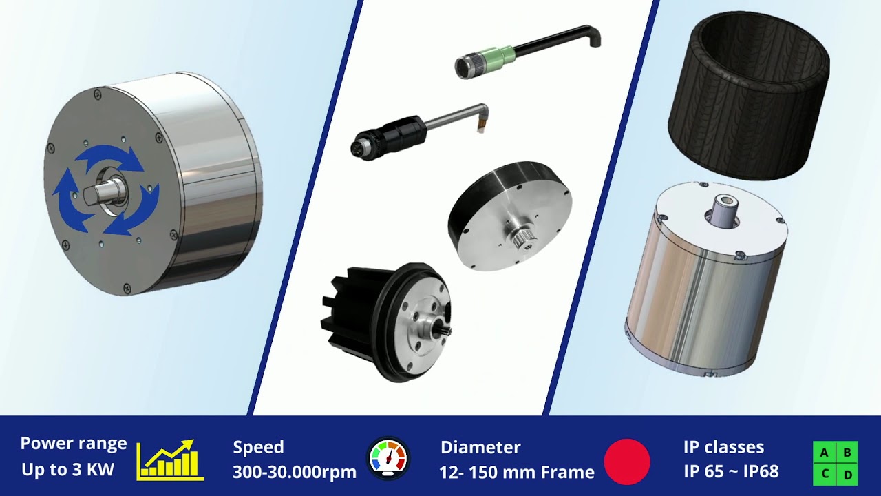 ELMEQ high torque BLDC motor