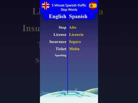 Everyday Spanish to communicate with law enforcement in Traffic Stops #learnspanish #spanish