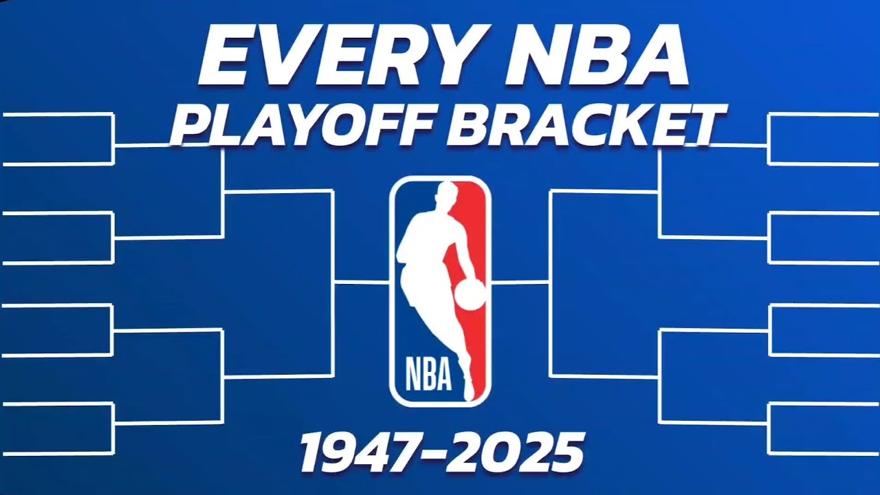 Every NBA Playoff Bracket