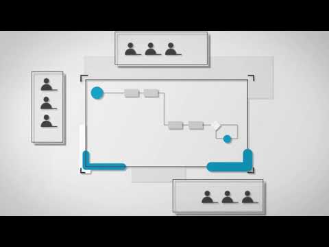 Enterprise Management System Powered by ARIS - 5 Keys to Make Change Happen
