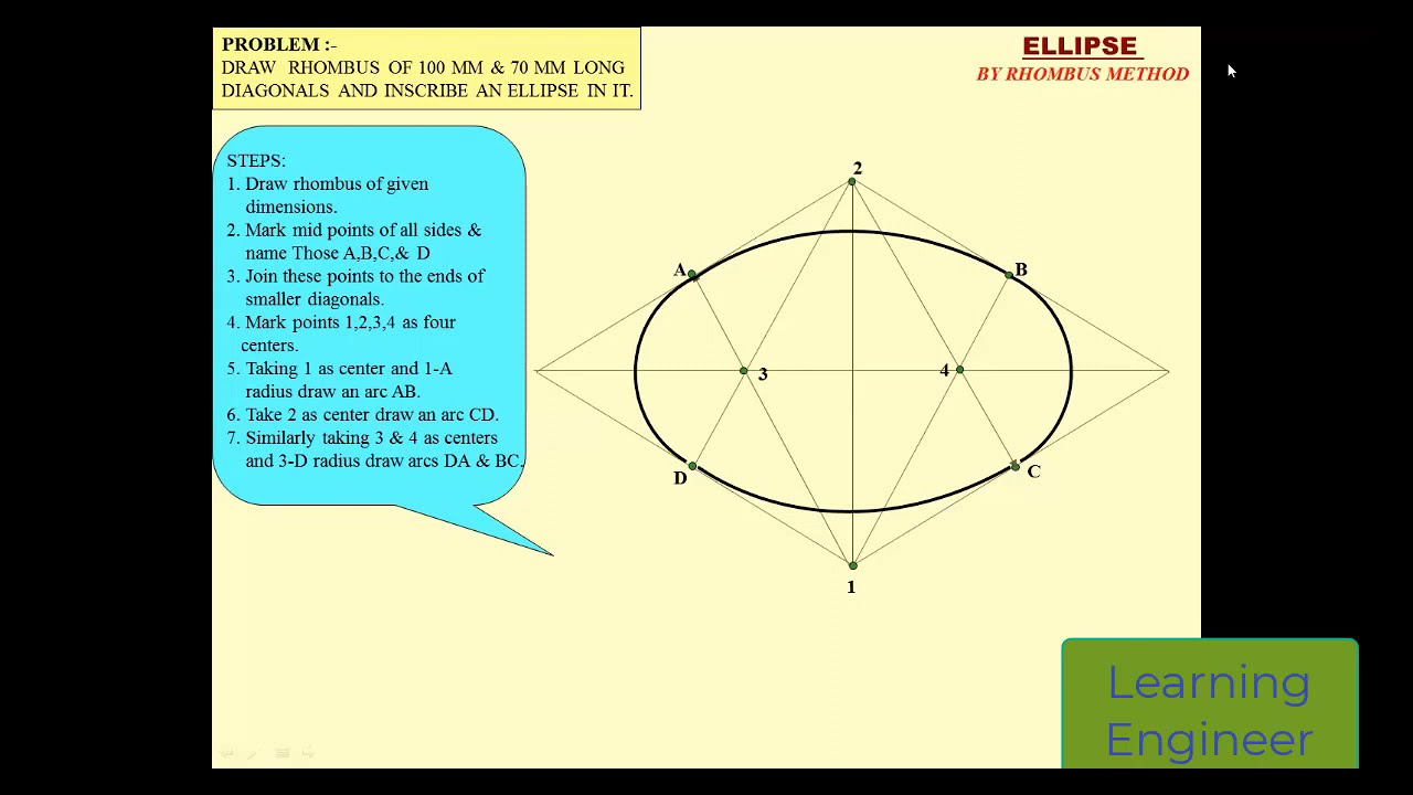 Ellipse by Rhombus Method... #Learningengineer #Engineeringgraphics