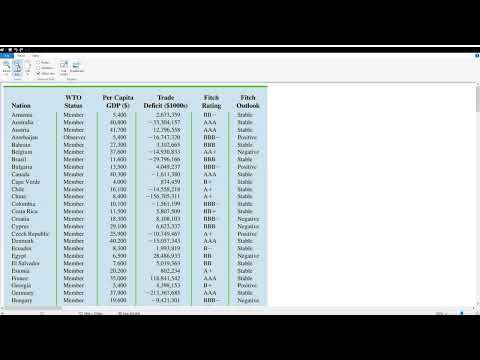 MATH 2345 Chapter 1A Lecture Video