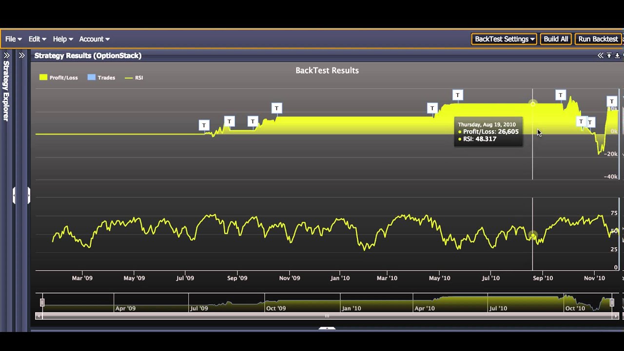 OptionStack - Quick Start Guide
