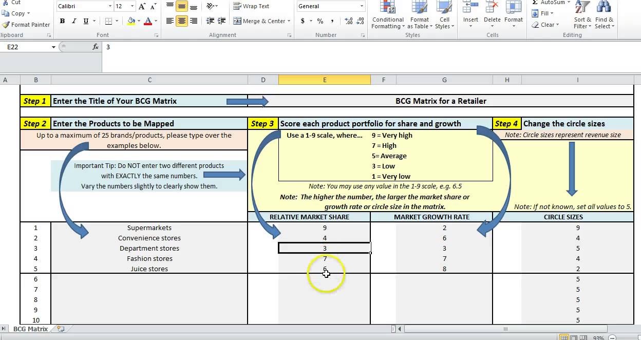Using the BCG Matrix template with no market data
