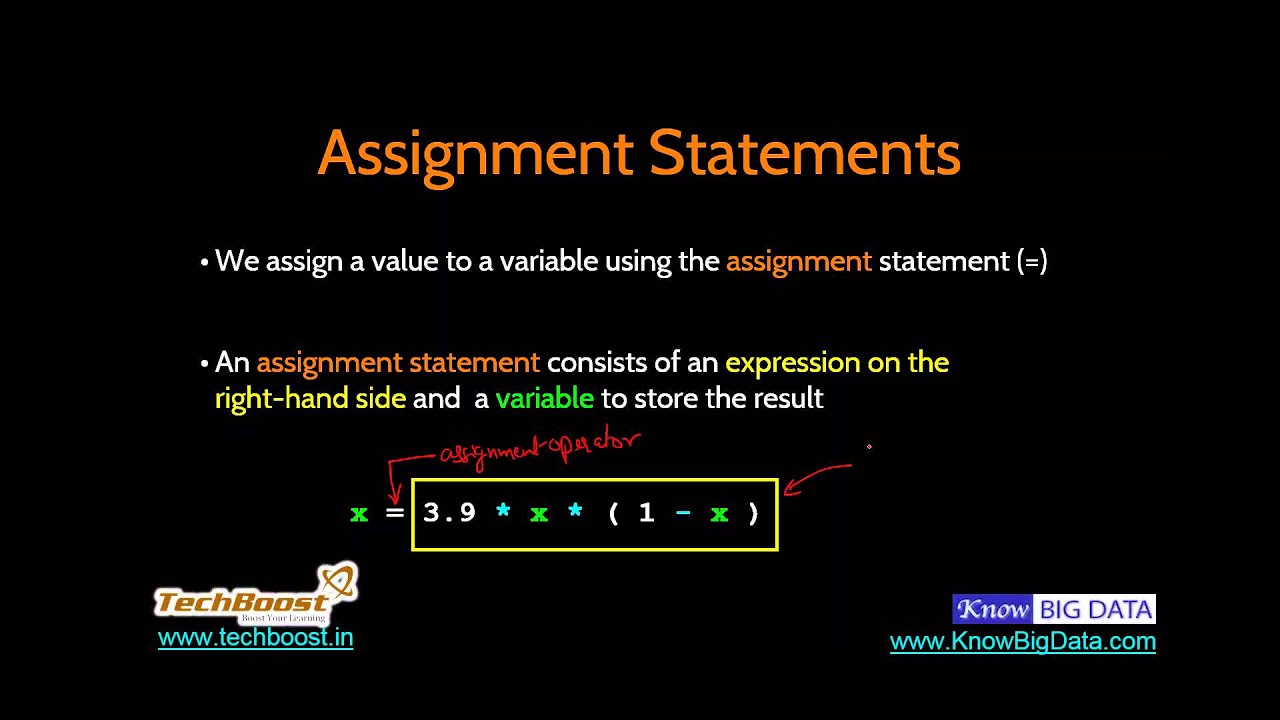 Python Programming - Conditional Execution (Session 2)