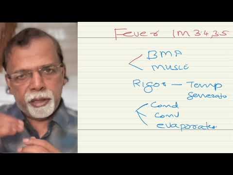 CBME IM 3.5 Fever Definition and mechanism