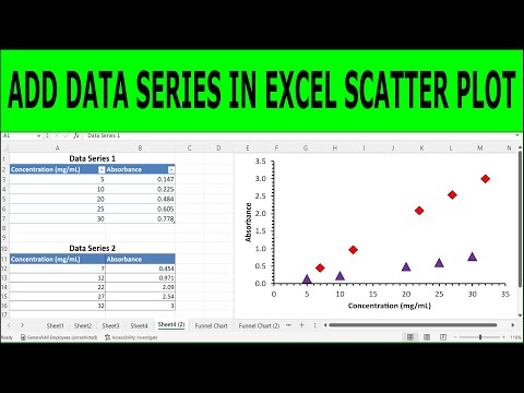 Excel Tutorial: Scatter Plot with Error Bars | Видео