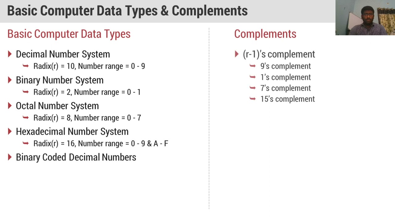 unit 1 data types and complements