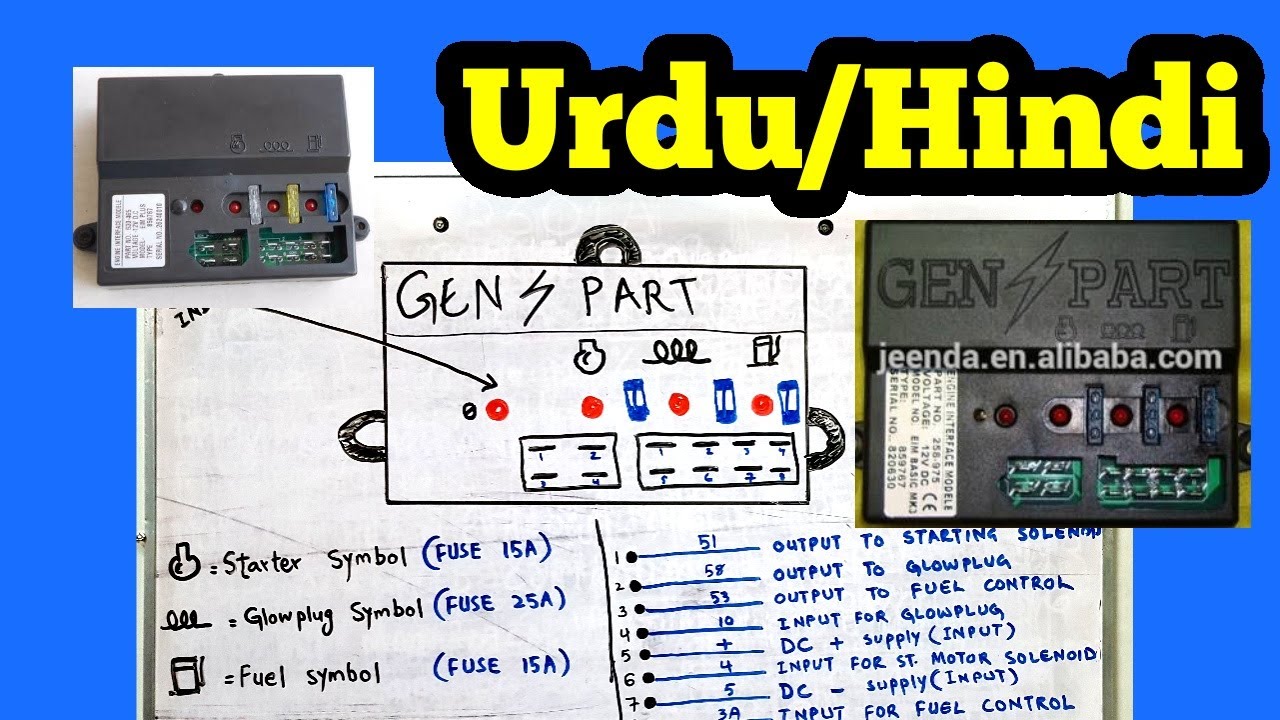 E I M (Engine Interface Module) in URDU, HINDI. Engine Interface Module Wiring connection explained: