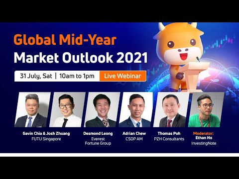 Keynote Panel: 4 Grand Investment Themes - Inflation, Risk, Transition & Growth