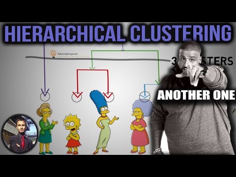 Hierarchical Clustering - Fun and Easy Machine Learning