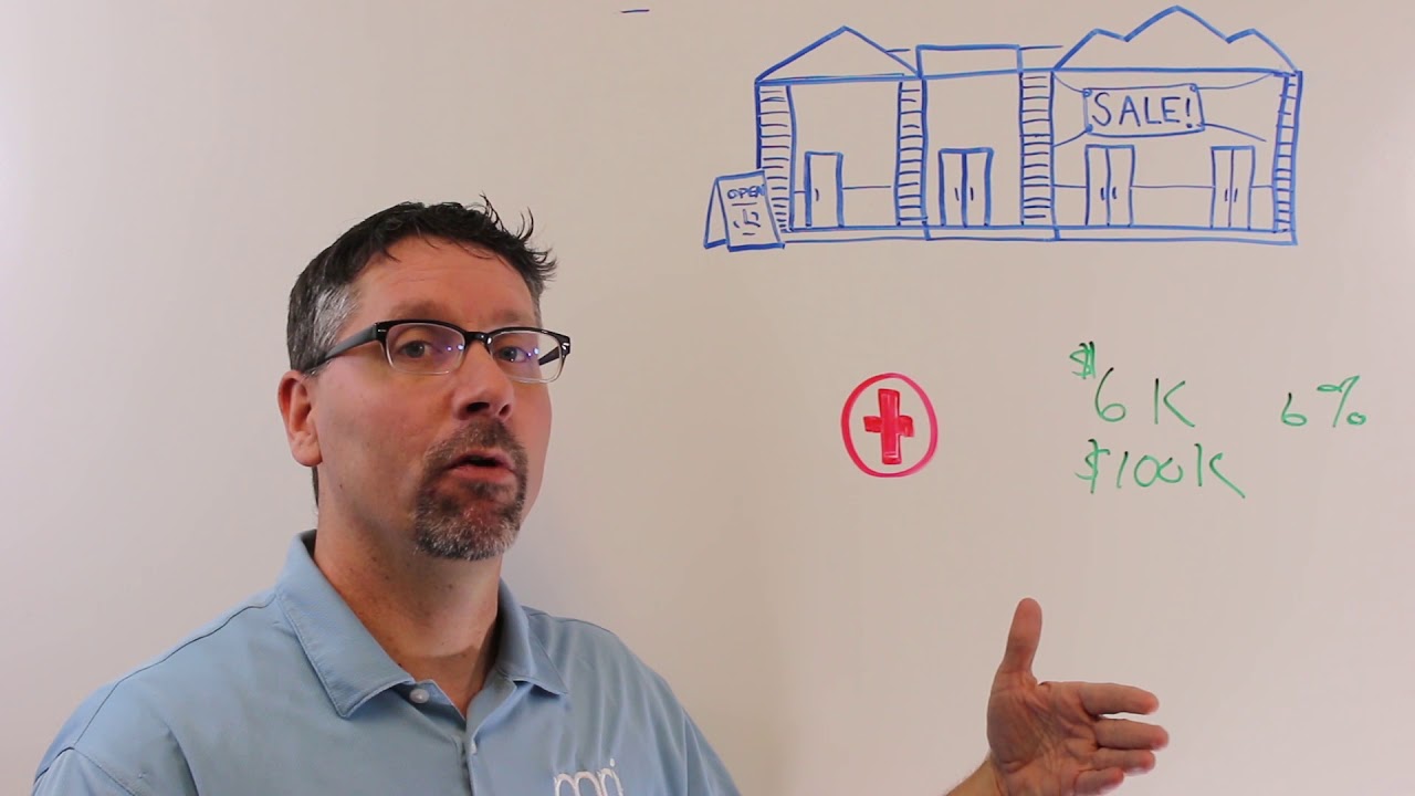 Whiteboard Wednesday - 63 - Retail Health Score