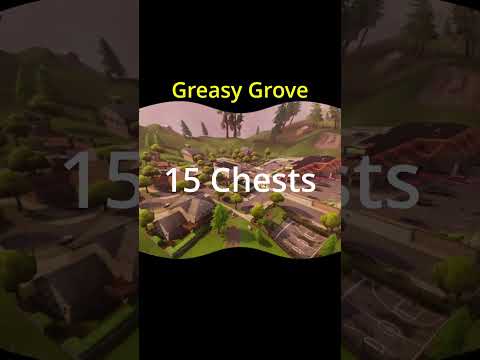Named Locations With the Best Loot Fortnite Project Era! (Chapter 1 Season 5)