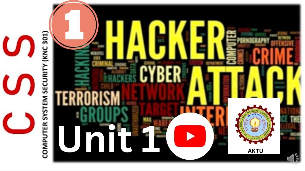 Computer system security//part 1//Lec 1// AKTU // B.Tech