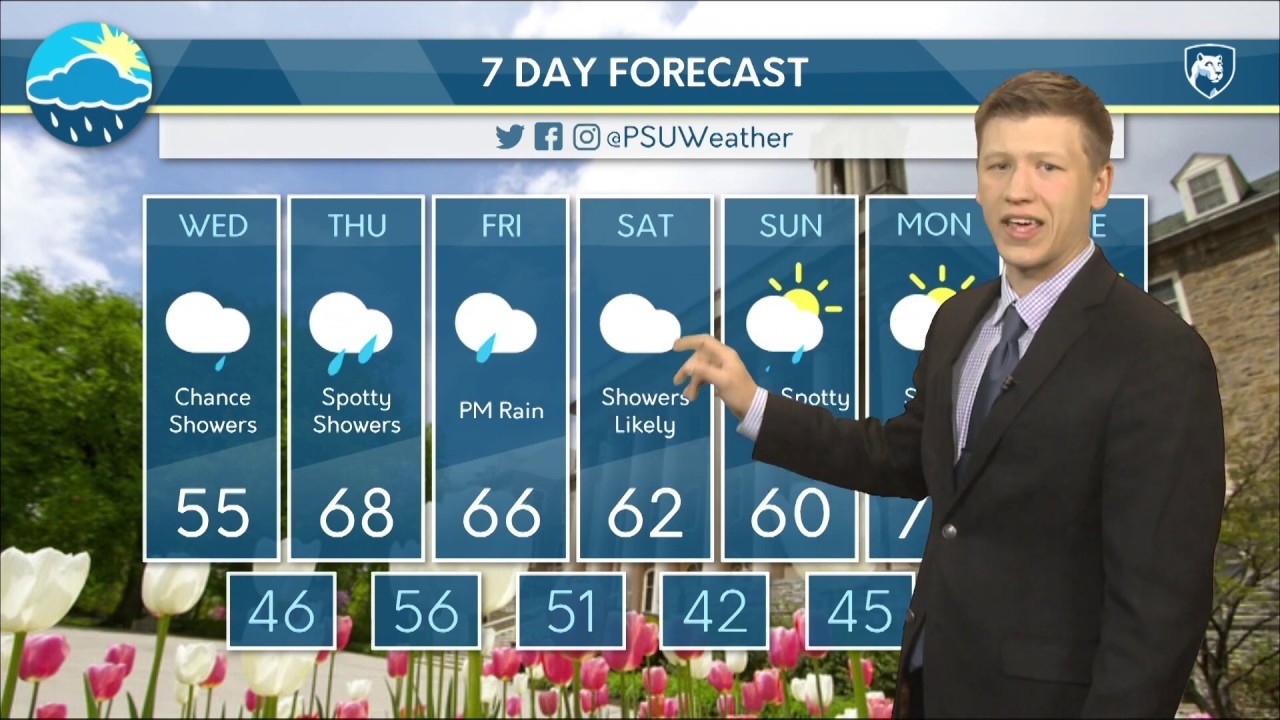 Matthew Yarosewick's Weather Reel (Summer 2019)