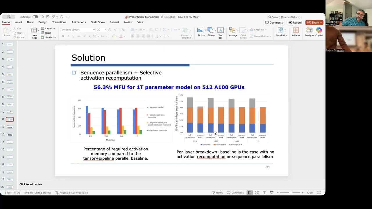 Training LLMs with Megatron-LM