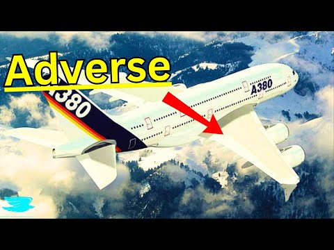 Pressure Gradient Explained [Aero Fundamentals #66]