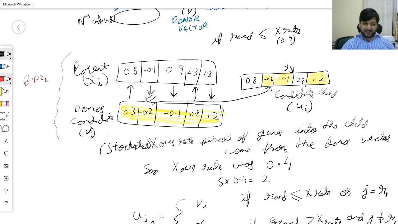 H22 P2 Differential Evolution: Overall Algorithm