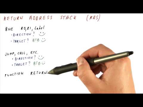 Learn Return Address Stack RAS Georgia Tech HPCA Part 1 - Mind Luster