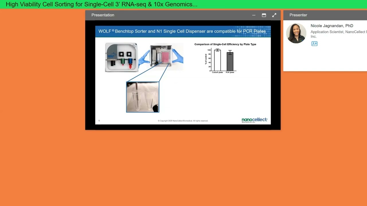 High Viability Cell Sorting for Single-Cell 3' RNA-seq & 10x Genomics Applications