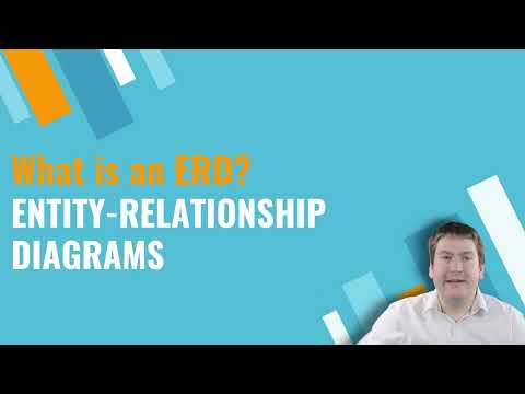 CS1032: What is an Entity-Relationship Diagram (ERD)?