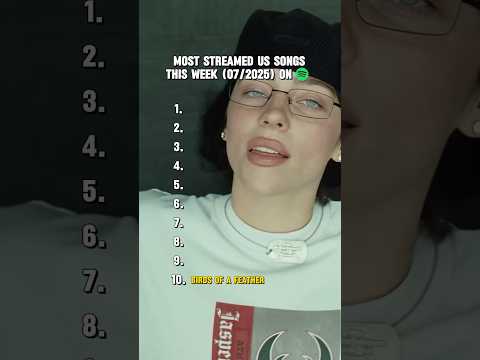 MOST STREAMED US SONGS THIS WEEK (07/2025) on spotify #spotify #music #us #playlist #Doechii