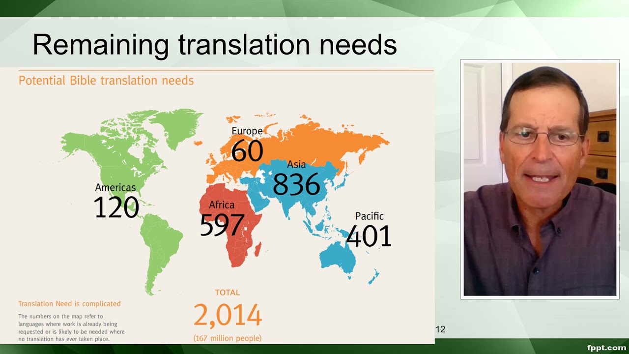 02-Introduction to the Workshop