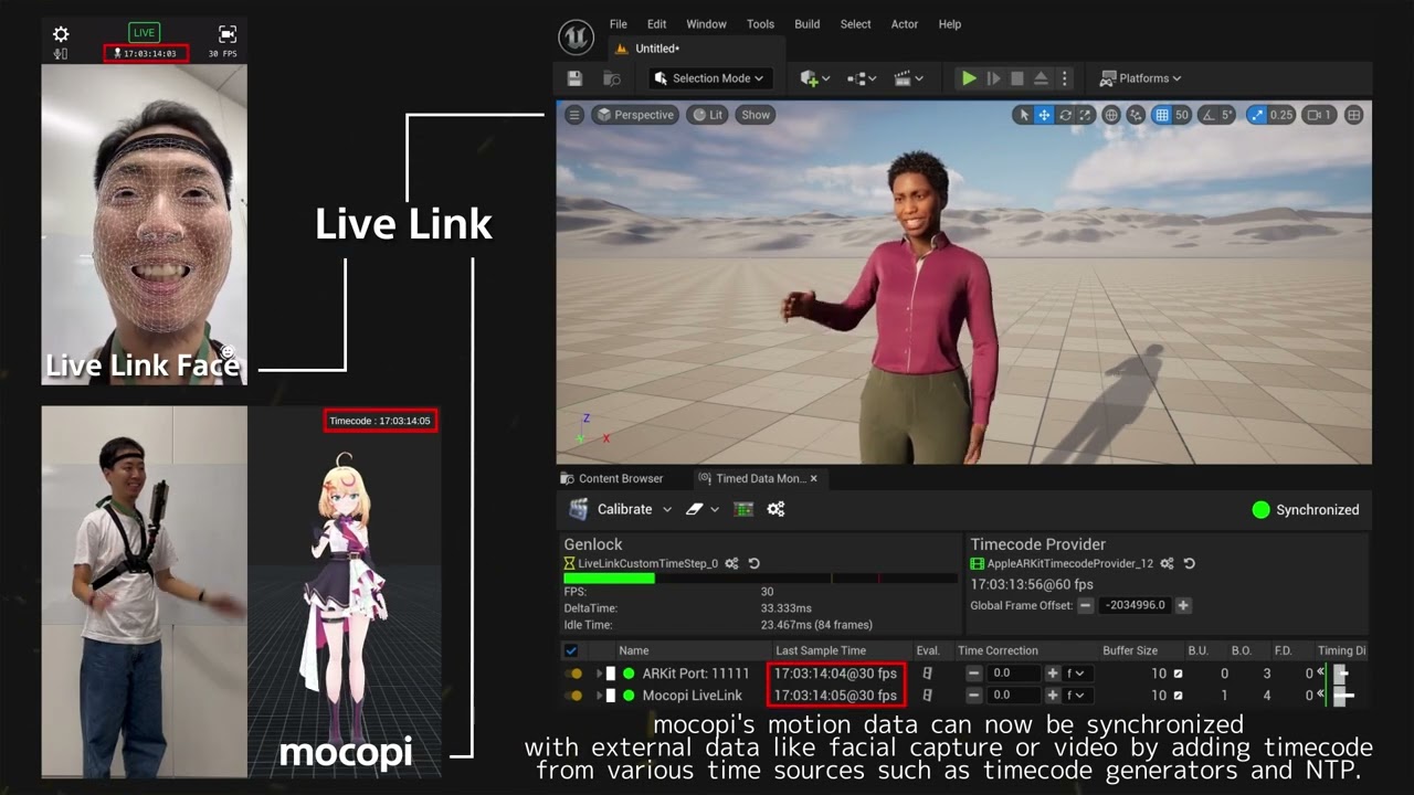 Sony mocopi 3D Motion Capture System | QMSS1/USCX Sony mocopi 3D Motion Capture System | QMSS1/USCX
