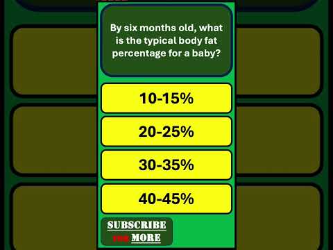 Trivia Time! π§ | General Knowledge Quiz for Fun Learners