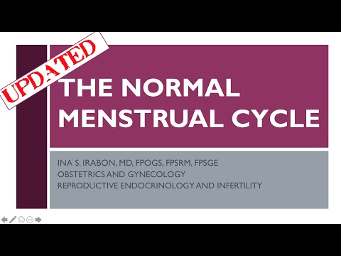 Normal Menstrual Cycle – Doc Ina Ob Gyne