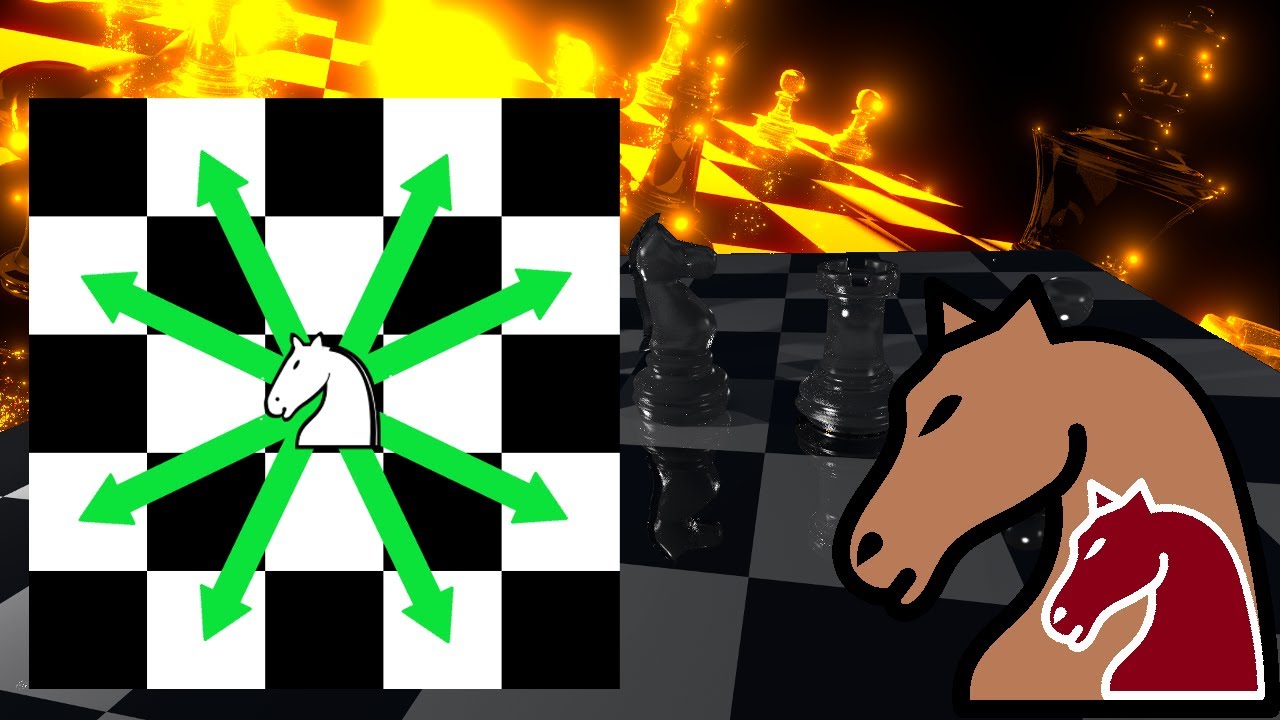 Knight Moves - Advanced Java Chess Engine Tutorial 11