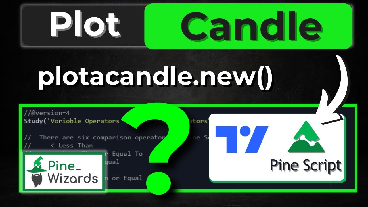 Plot Candle Function In Pine script | Lesson 24 | Pine script Couse