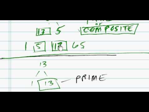 factoring for prime or composite number 65