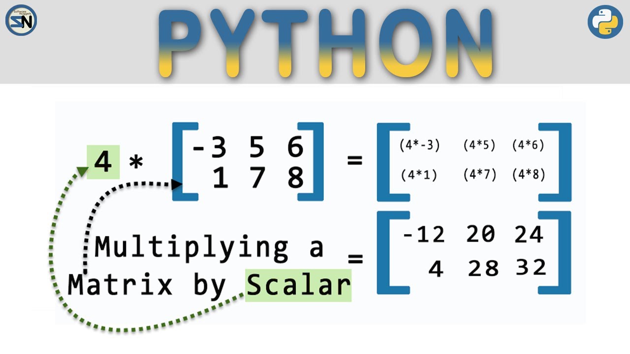 Python Scalar Matrix Multiplication.