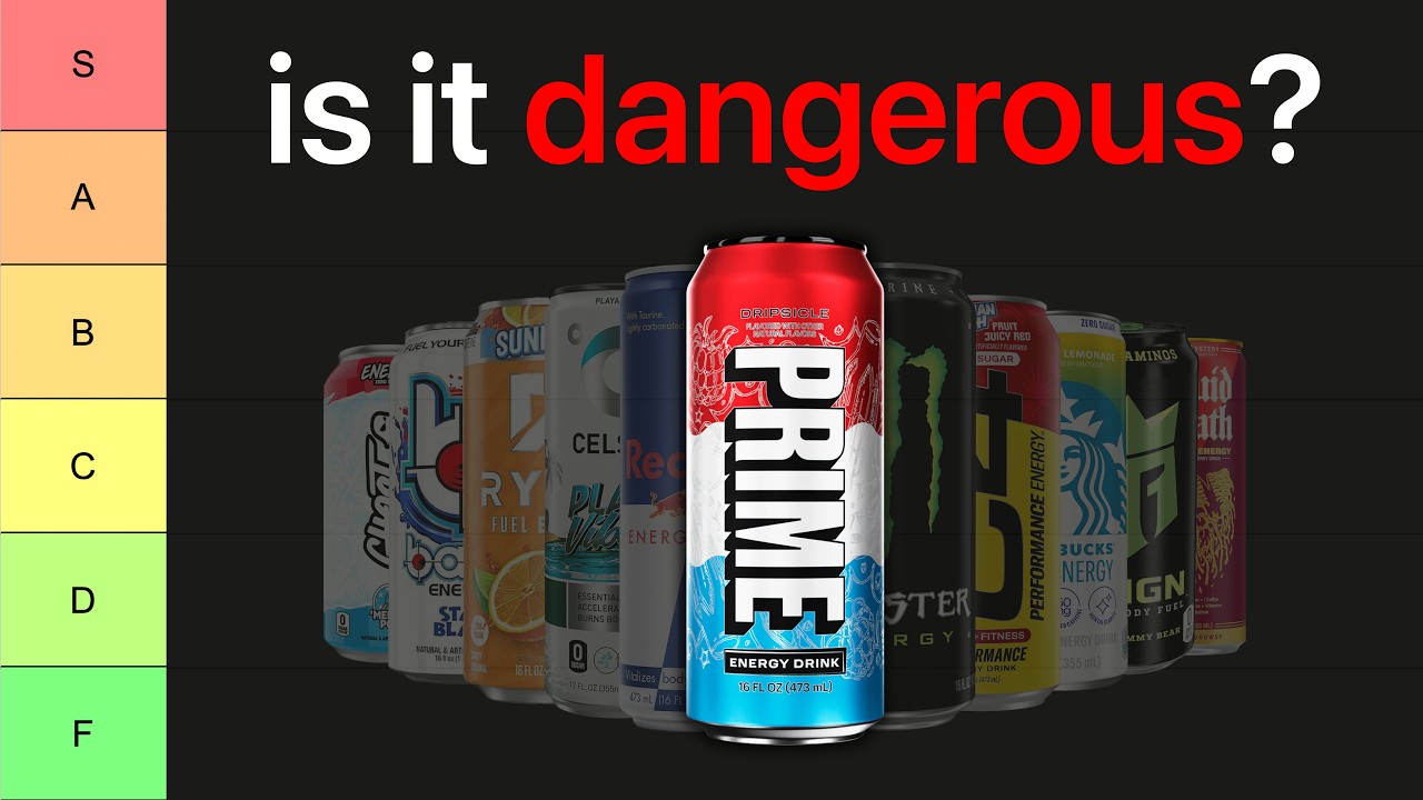 Energy Drink Tier List