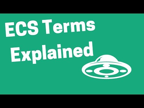 What Do The AWS ECS Terms Mean Tutorial