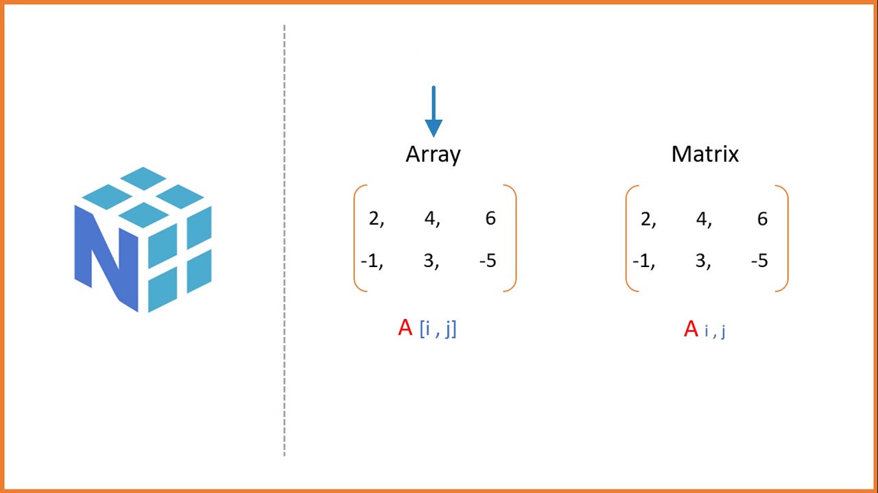 NPY01 - NumPy Foundation Course  | What is SciPy Stack | Why do you need NumPy