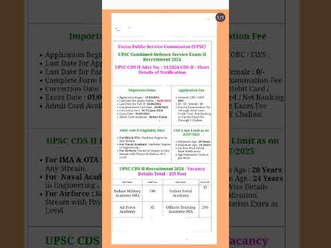 Union Public Service Commission (UPSC)UPSC Combined Defence Service Exam II 2024 UPSC CDS II