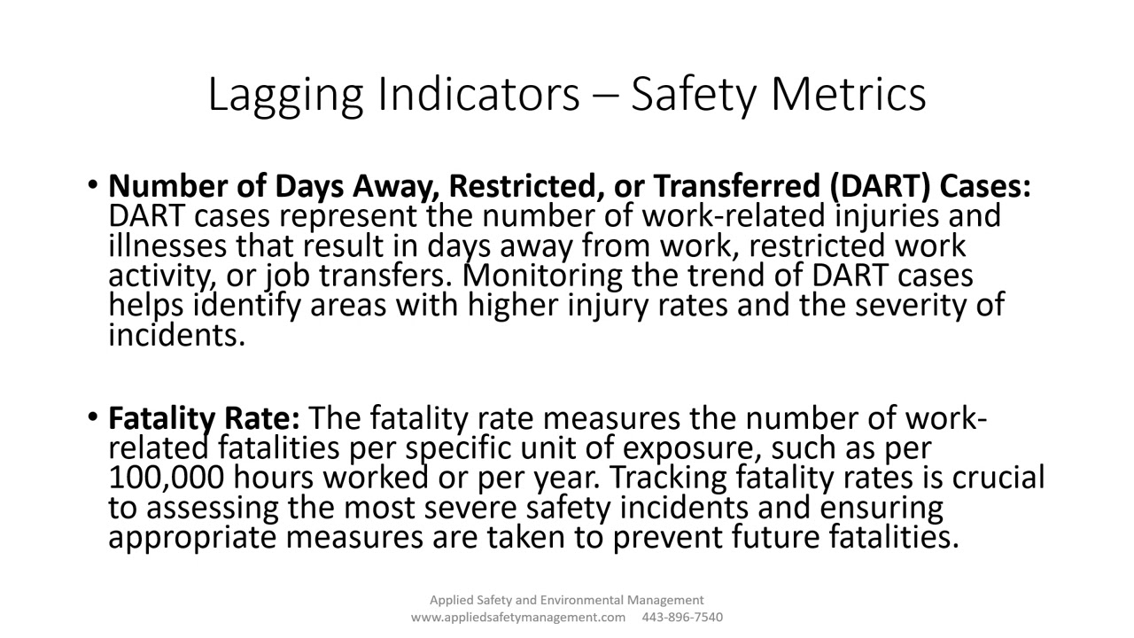 Episode 64   Lagging Indicators   Safety Metrics