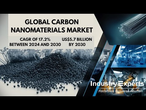 Global Carbon Nanomaterials Market – Materials and Applications by Industry Experts, Inc.