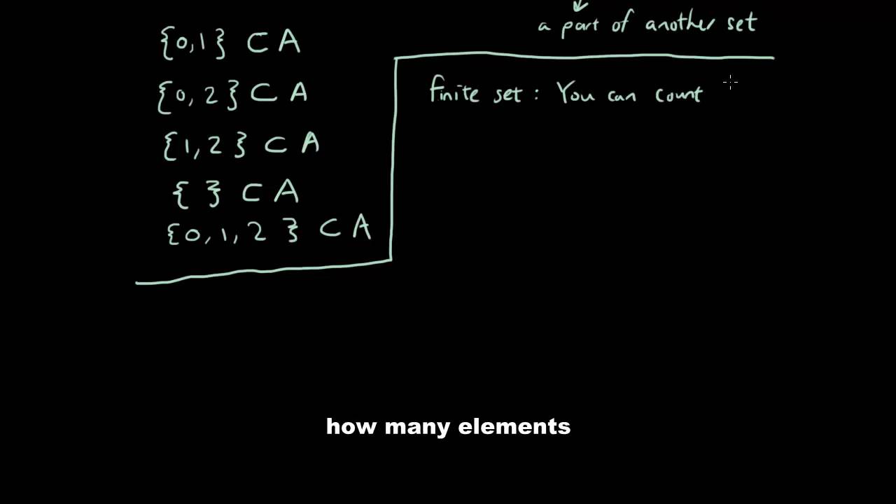 Set theory lesson 2 - subset, empty set, finite/infinite set, equal/equivalent set, cardinality.