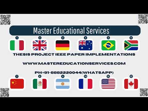 Big Data Analytics in India