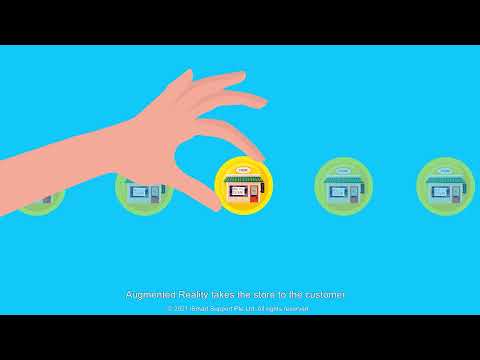 Benefits of Augmented Reality