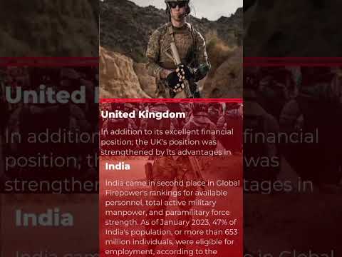 Top10 Countries with Best Military Intelligence Capabilities #viralshorts #ytshorts #trending
