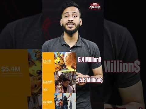 Riot’s Annual 2022 Report #riot #riotgames #shortsvideo #shortsfeed